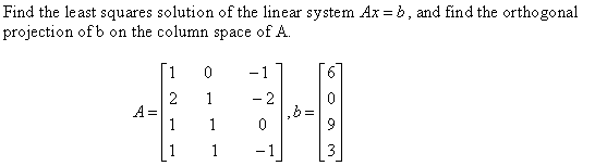 Find the least squares solution of the linear system | Chegg.com