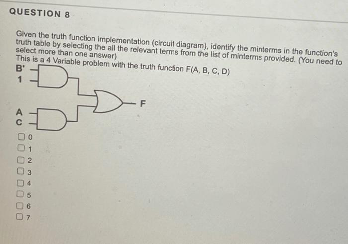 Solved QUESTION 8 Given the truth function implementation | Chegg.com