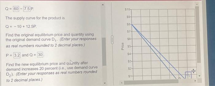 Solved The graph on the right shows a demand curve labeled | Chegg.com