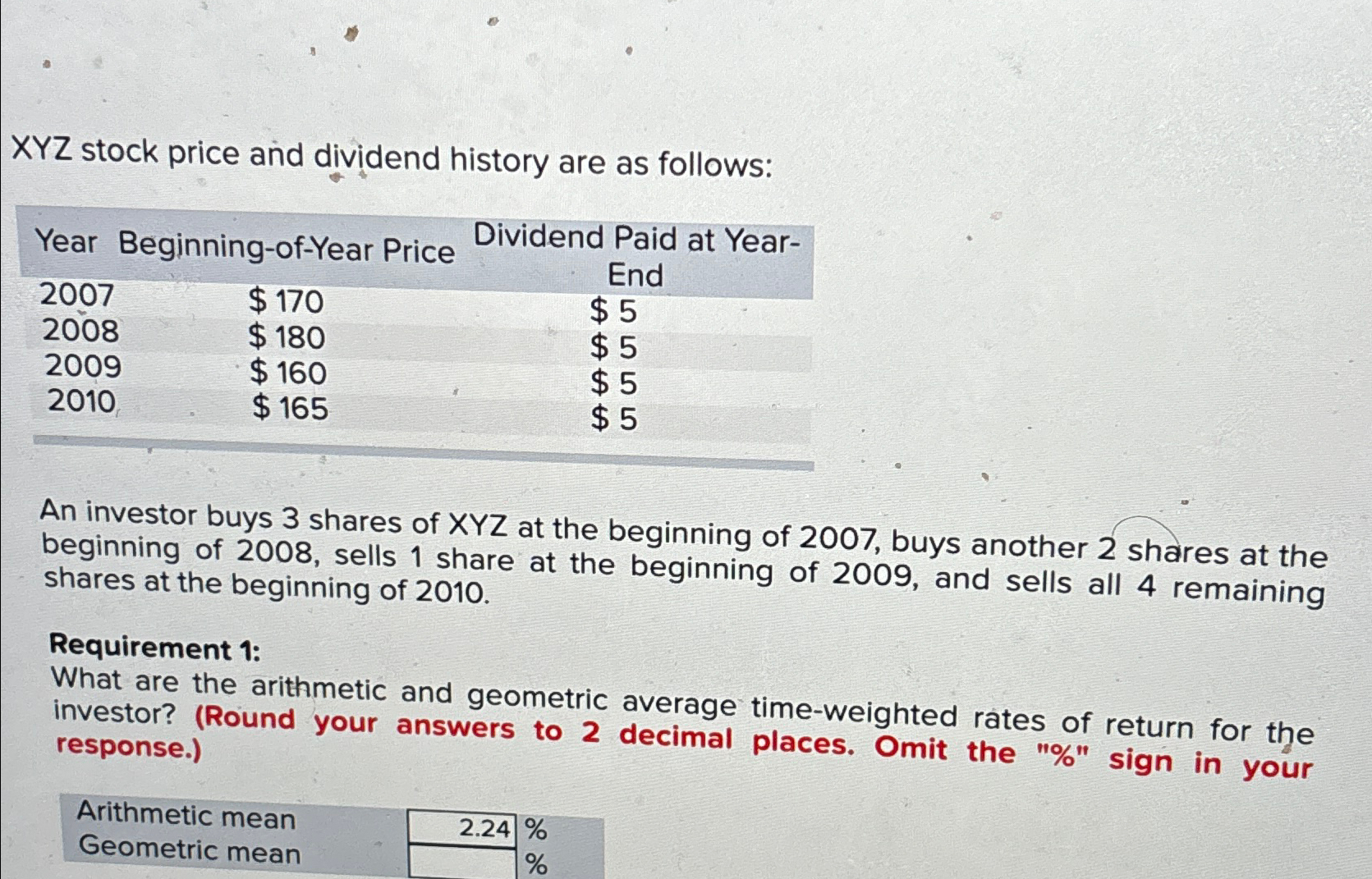 Solved XYZ stock price and dividend history are as | Chegg.com