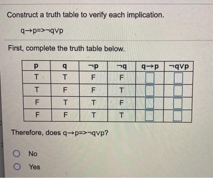 Solved Construct a truth table to verify each implication. | Chegg.com