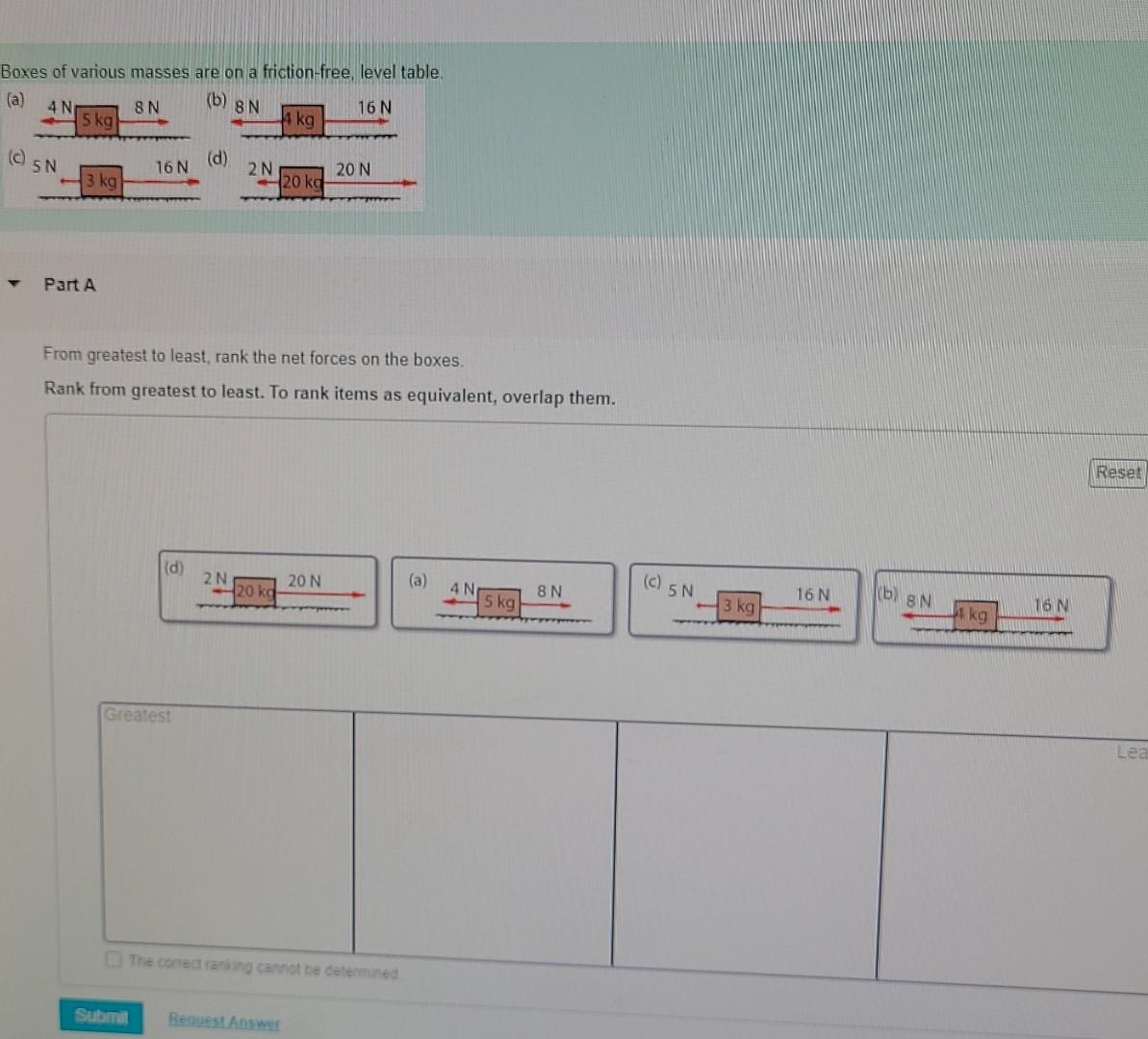 Solved Boxes of various masses are on a friction-free, level | Chegg.com
