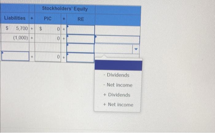Solved Exercise 2-15 (Algo) Calculate dividends using the | Chegg.com