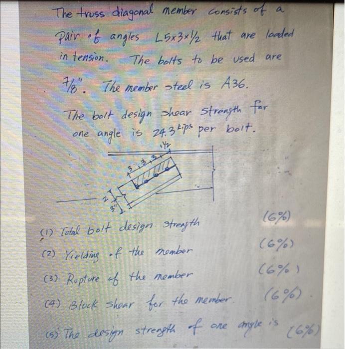 Solved The truss diagonal member consists of a Pair of | Chegg.com