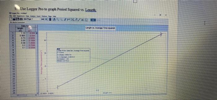 Use Logger Pro to graph Period Squared vs. Length: SH | Chegg.com