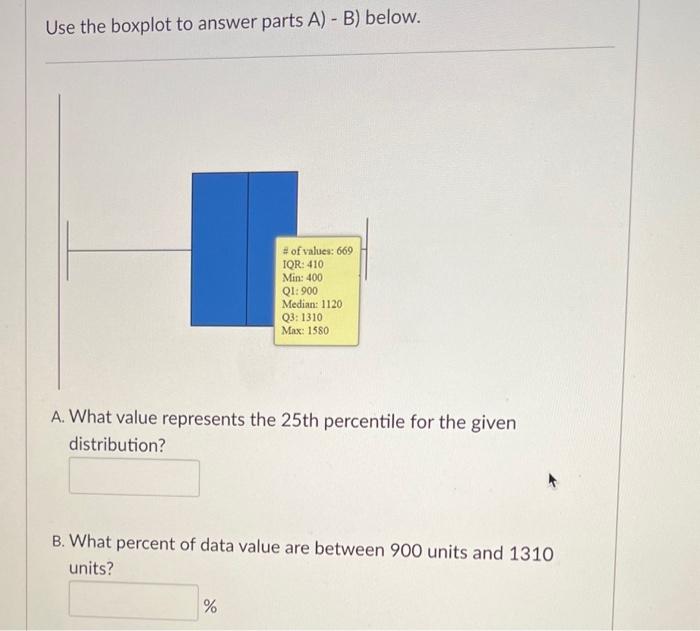 Solved Use the boxplot to answer parts A) - B) below. A. | Chegg.com