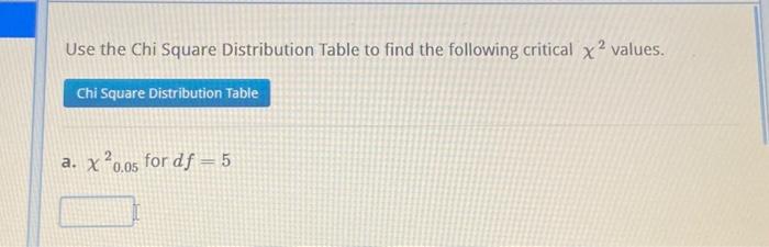Solved Use the Chi Square Distribution Table to find the | Chegg.com