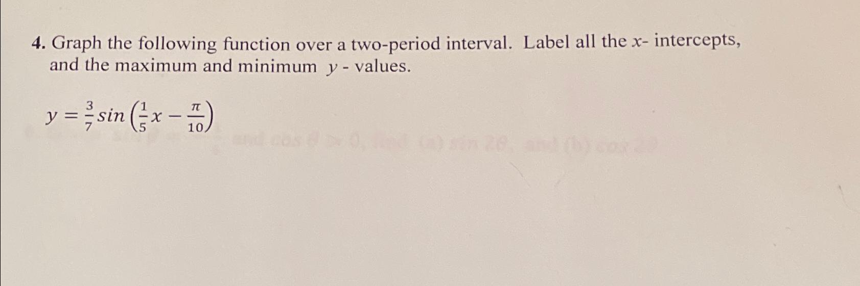 Solved Graph the following function over a two-period | Chegg.com