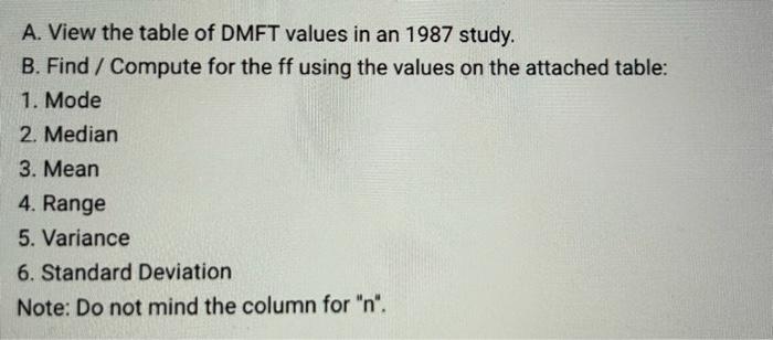 Solved A. View the table of DMFT values in an 1987 study. B. | Chegg.com