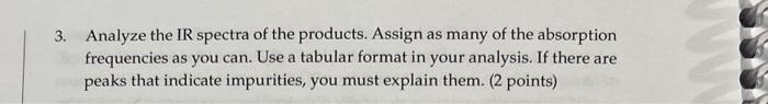 Analyze the IR spectra of the products. Assign as | Chegg.com