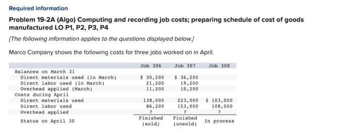 Solved Required information Problem 19-2A (Algo) Computing | Chegg.com