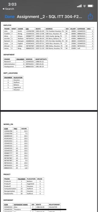 Solved 3:03 Search Done Assignment_2 - SQL ITT 304-F2... | Chegg.com