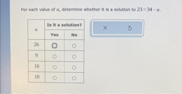 Solved For each value of u, determine whether it is a | Chegg.com