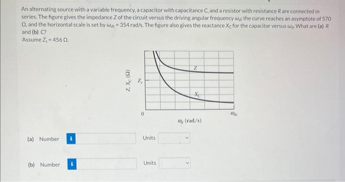 Solved An alternating source with a variable frequency, a | Chegg.com
