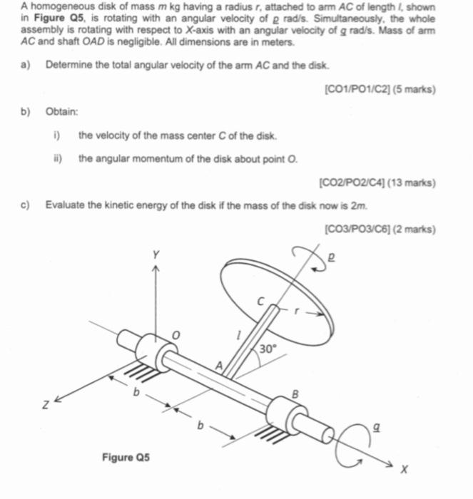 Solved A and B - > A homogeneous disk of mass 1 kg having a | Chegg.com