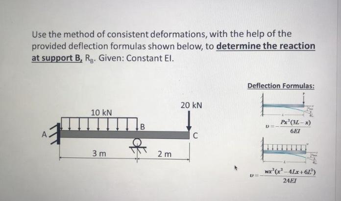 Solved Use the method of consistent deformations, with the | Chegg.com