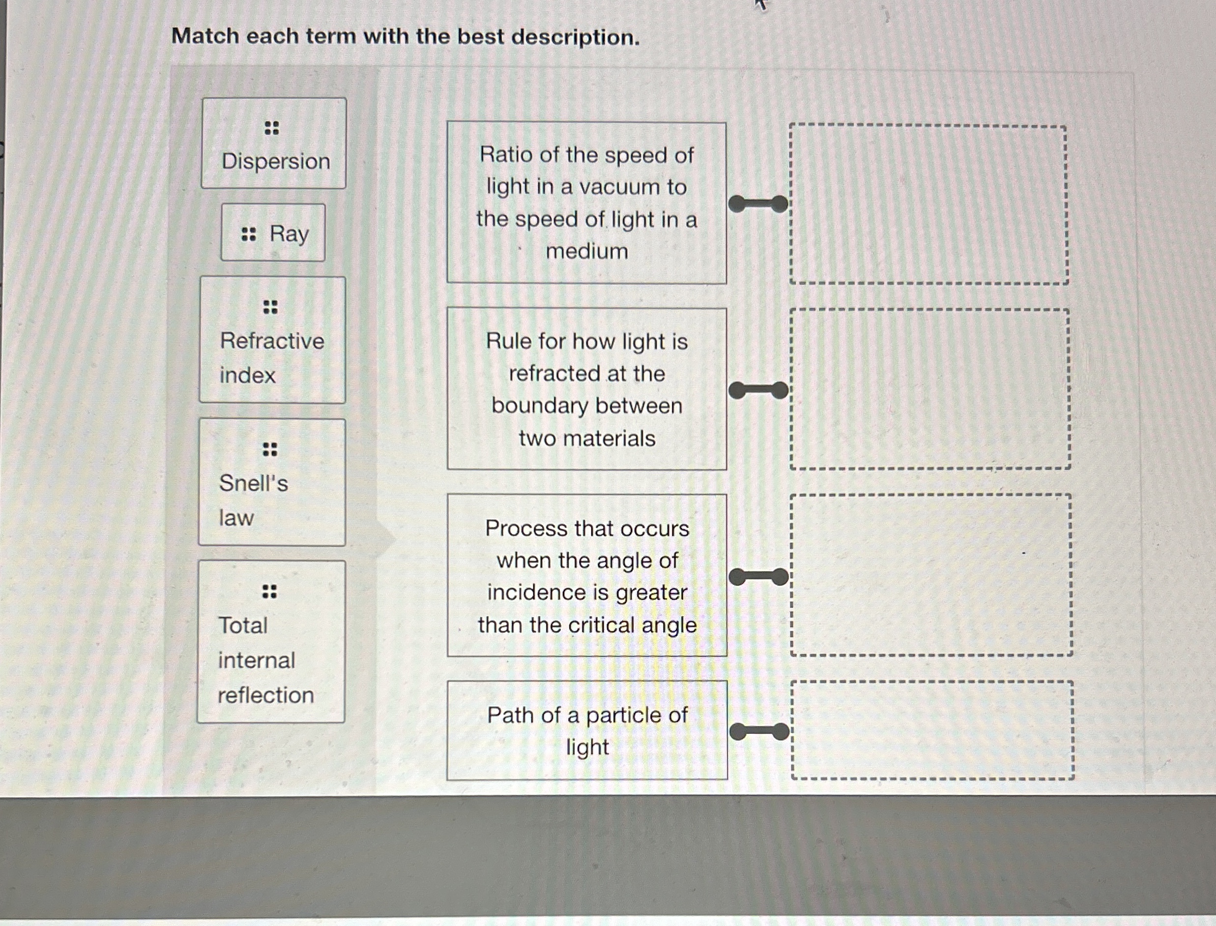 Solved Match each term with the best description.Refractive | Chegg.com