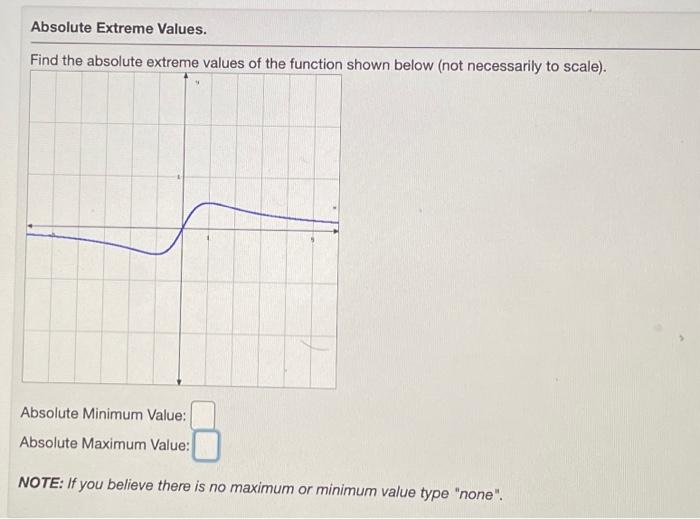 Solved Absolute Extreme Values. Find the absolute extreme | Chegg.com