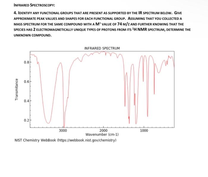 Solved MASS SPECTROMETRY: 1. THIS ANALOG OF METHANE CONTAINS | Chegg.com