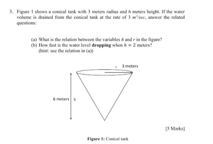 Solved 3. Figure 1 shows a conical tank with 3 meters radius | Chegg.com