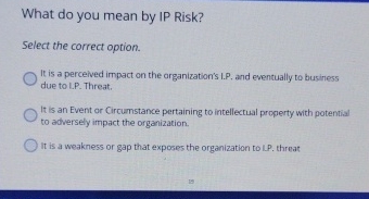 Solved What do you mean by IP Risk?Select the correct | Chegg.com