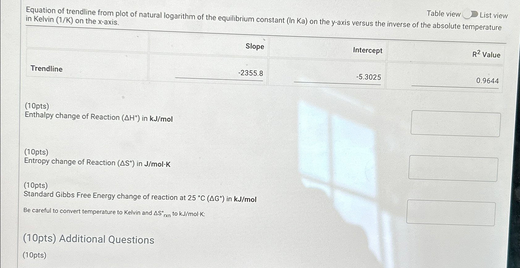 Solved Equation of trendline from plot of natural logarithm | Chegg.com