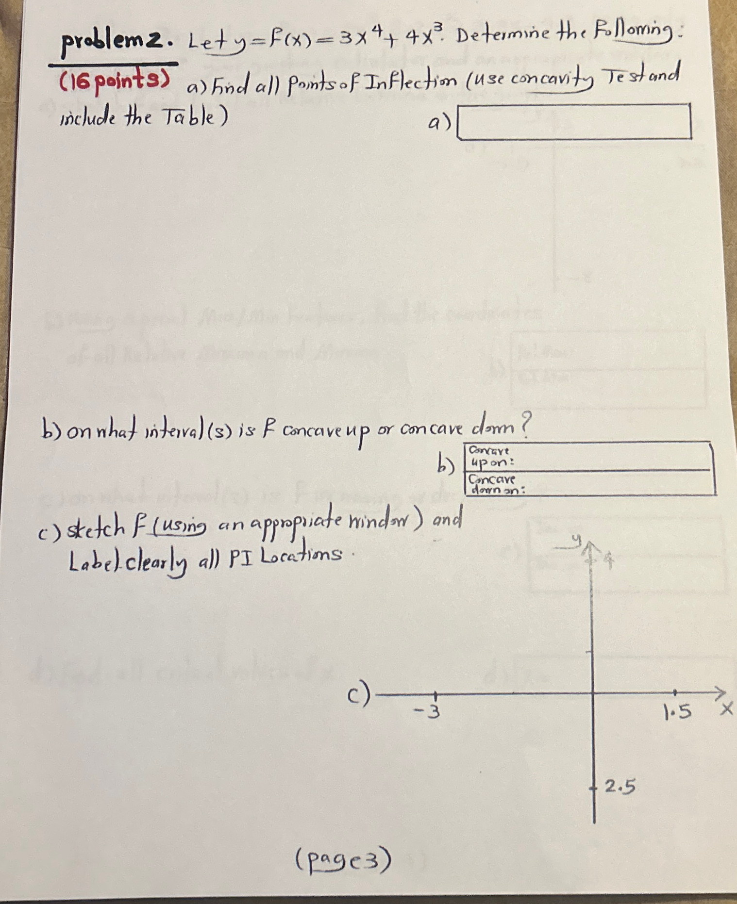 Solved problem 2. ﻿Lety f(x)=3x4+4x3. ﻿Determine the | Chegg.com