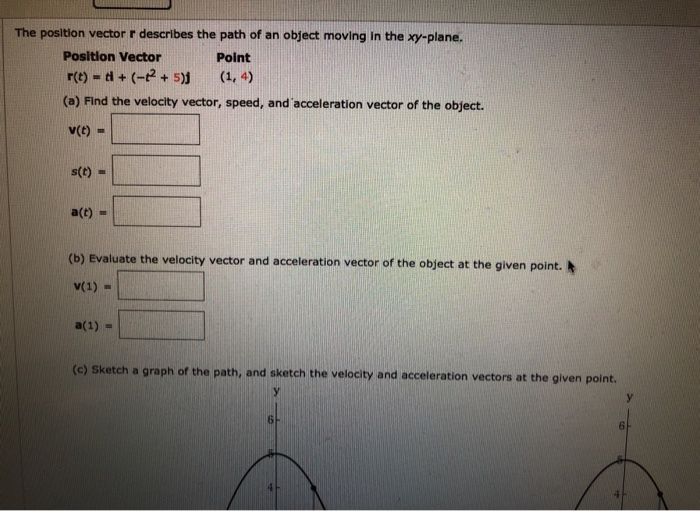 Solved The Position Vector R Describes The Path Of An Object