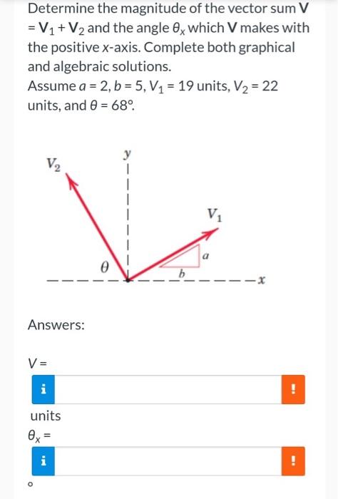 Solved Determine the magnitude of the vector sum V =V1+V2 | Chegg.com