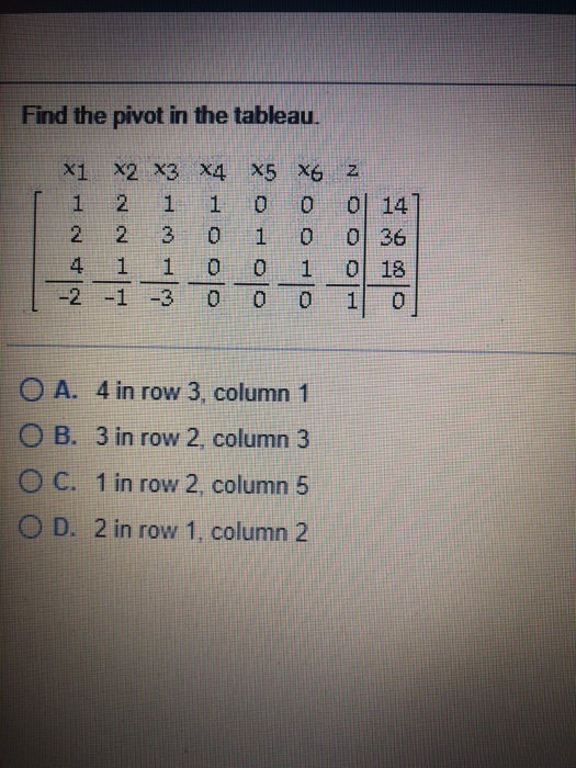 Solved Find the pivot in the tableau. [ X1 X2 X3 X4 X5 X6 Z | Chegg.com
