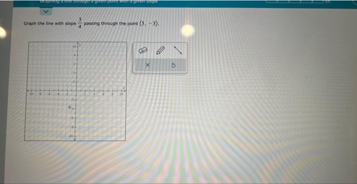 Solved Graph the line with slope 43 passing through the | Chegg.com
