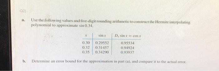 Solved a. Use the following values and five-digit rounding | Chegg.com