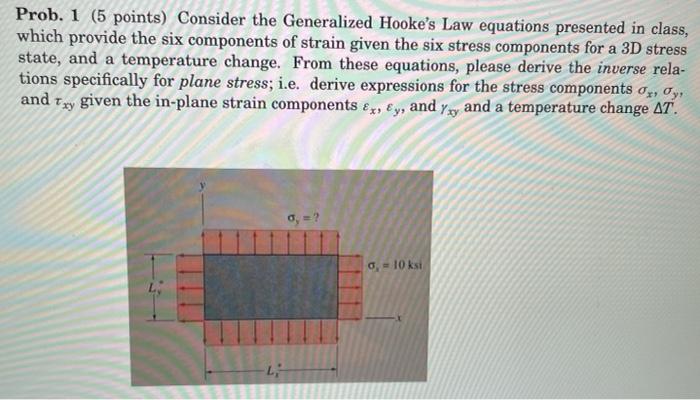Prob. 1 (5 points) Consider the Generalized Hooke's | Chegg.com