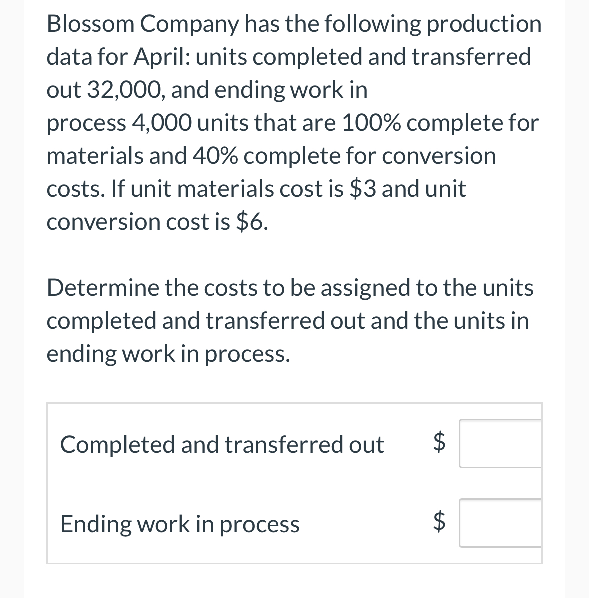 Solved Blossom Company has the following production data for | Chegg.com