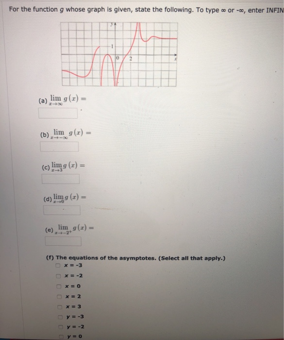 Solved For the function g whose graph is given, state the | Chegg.com