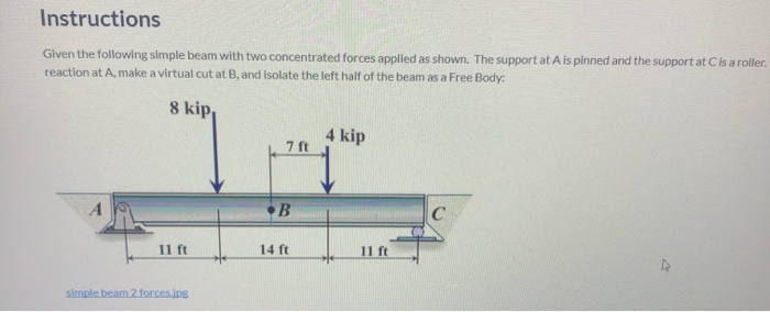 Solved Instructions Given the following simple beam with two | Chegg.com