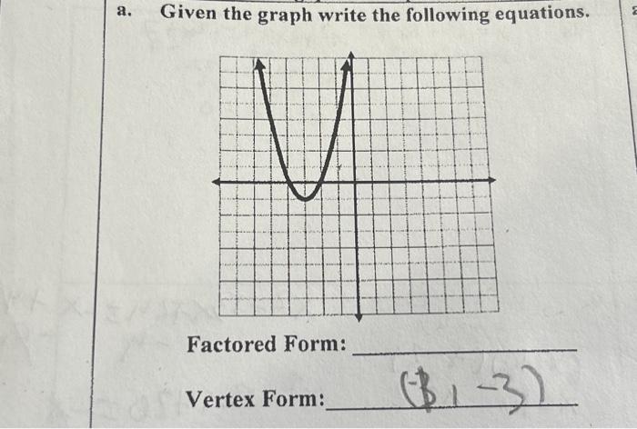 Solved a. Given the graph write the following equations. | Chegg.com