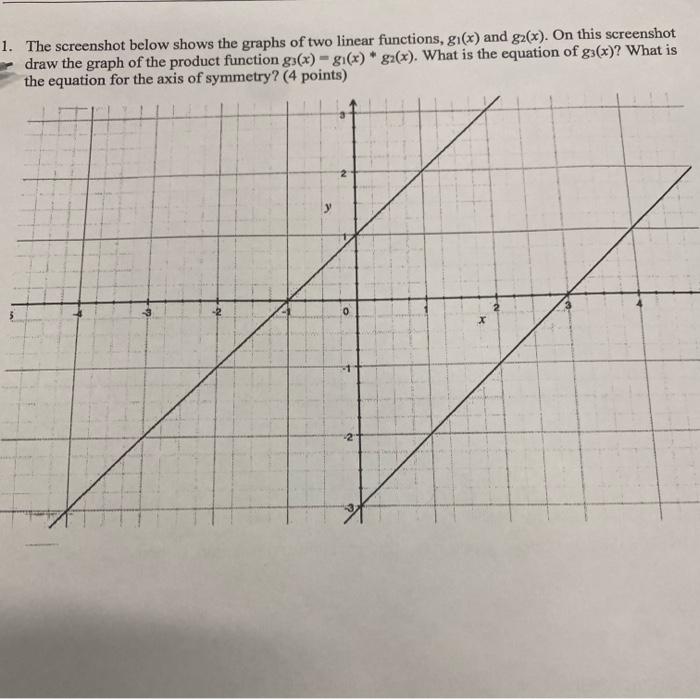 Solved 1. The screenshot below shows the graphs of two | Chegg.com