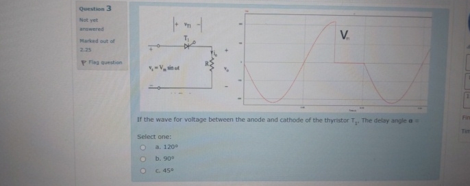 Solved If the wave for voltage between the anode and cathode | Chegg.com