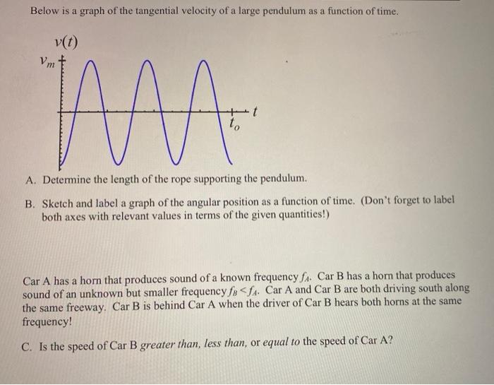 Solved Below is a graph of the tangential velocity of a | Chegg.com