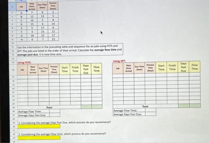 Solved Use the information in the preceding table and | Chegg.com