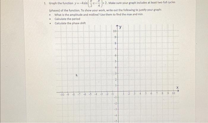 Solved 1. Graph the function y=−4sin(2πx−4π)+2. Make sure | Chegg.com