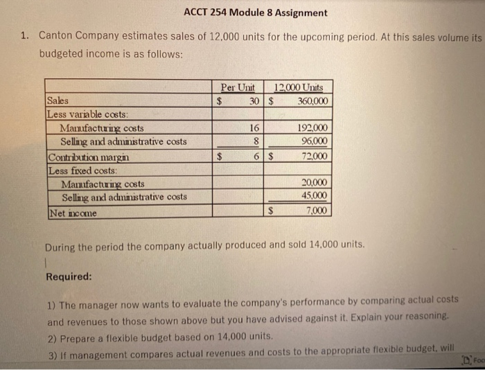 Solved ACCT 254 Module 8 Assignment 1. Canton Company | Chegg.com Solved ACCT 254 Module 8 Assignment 1. Canton Company | Chegg.com