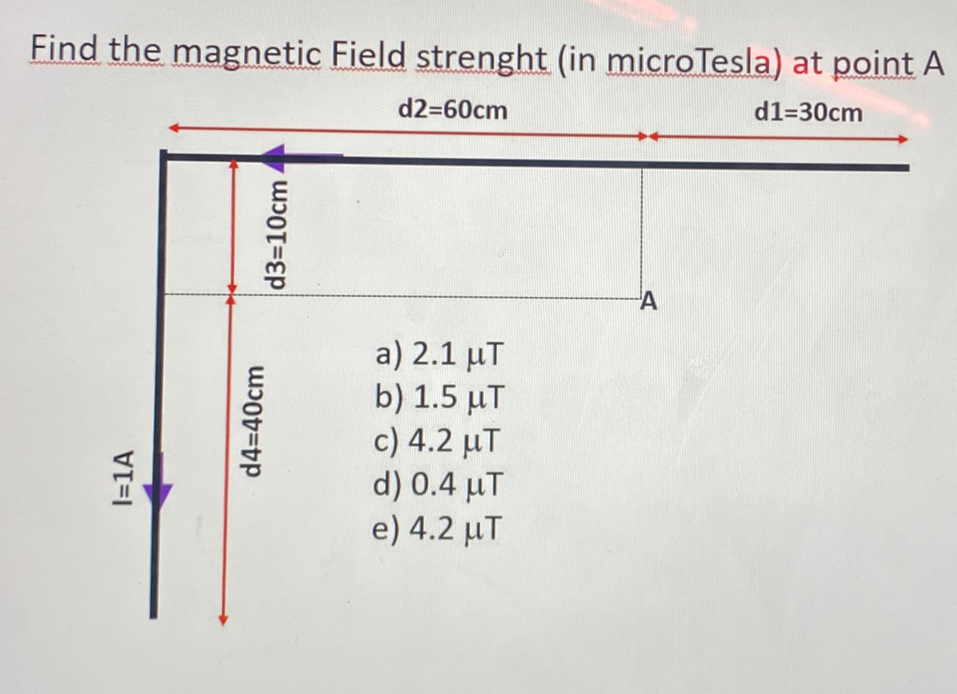 Solved Find the magnetic Field strenght (in microTesla) ﻿at | Chegg.com