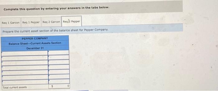 Solved Prepare the income statement for Pepper | Chegg.com