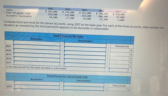Solved Compute trend percents for the above accounts, using | Chegg.com