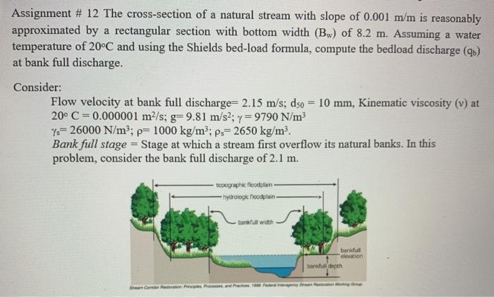 Assignment # 12 The cross-section of a natural stream | Chegg.com