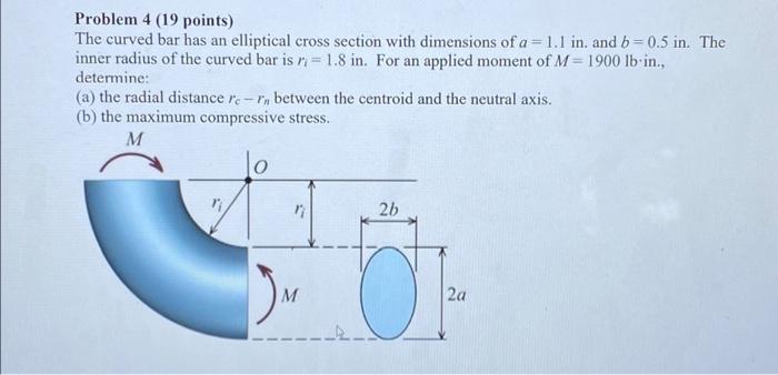 Solved Problem 4 (19 points) The curved bar has an | Chegg.com