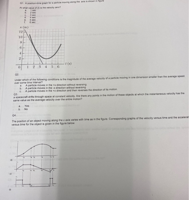 Solved Q1. A position time graph for a particle moving along | Chegg.com
