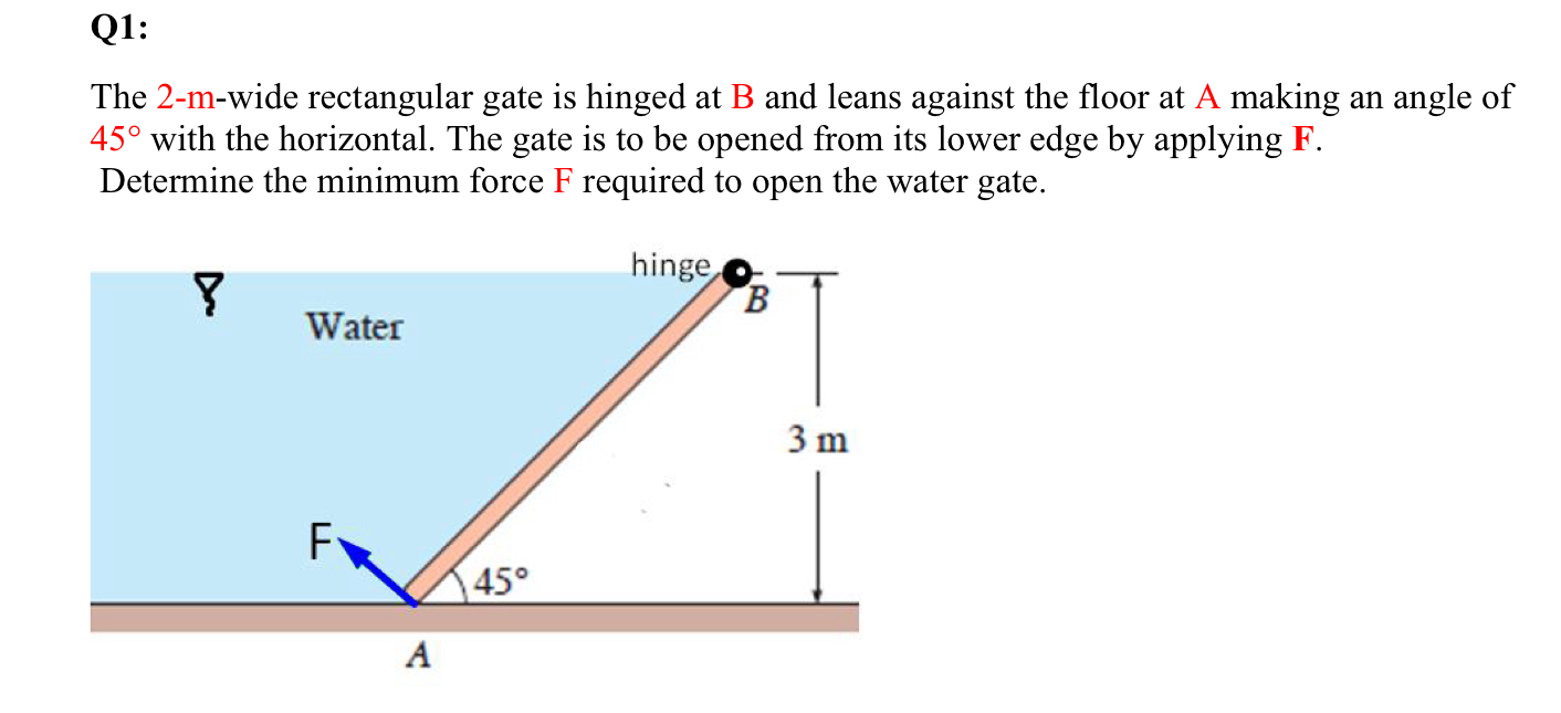 Solved Q1:The 2-m-wide rectangular gate is hinged at B ﻿and | Chegg.com